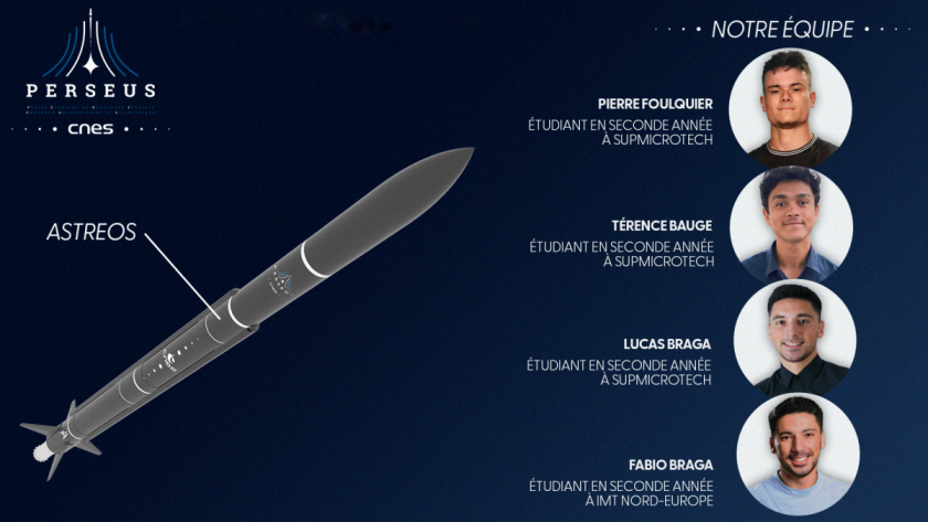 Le projet PERSEUS du CNES | SUPMICROTECH
